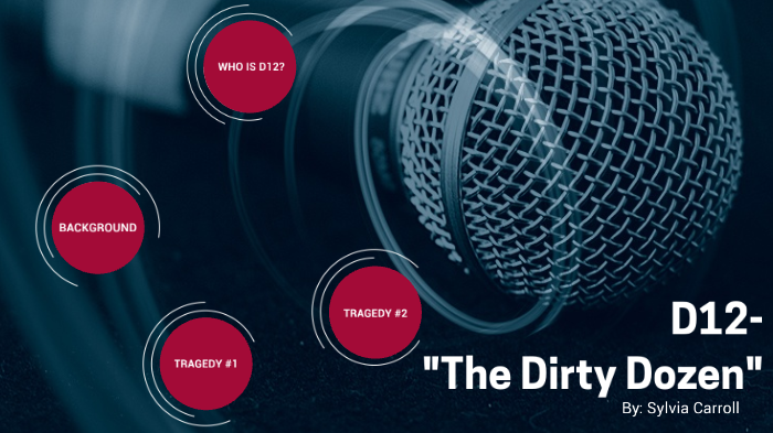 D12- "The Dirty Dozen" by Sylvia Patterson on Prezi