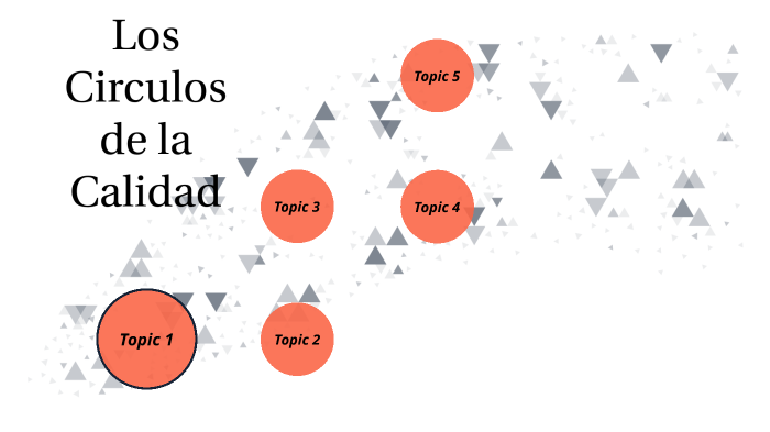 Los circulos de la calidad by cynthia delgado on Prezi
