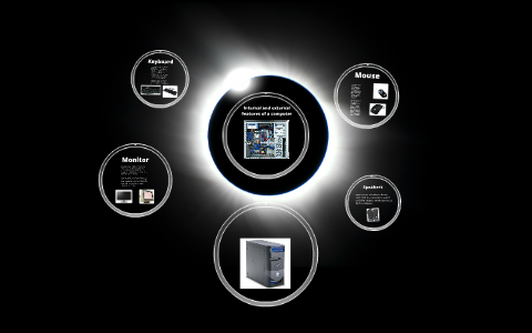 Internal and external features of a computer by Ali Ahmed on Prezi