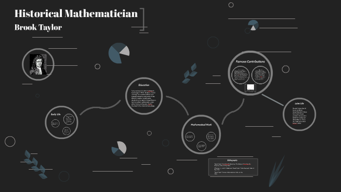 Historical Mathematician: Brook Taylor by Madeline Gonzalez on Prezi