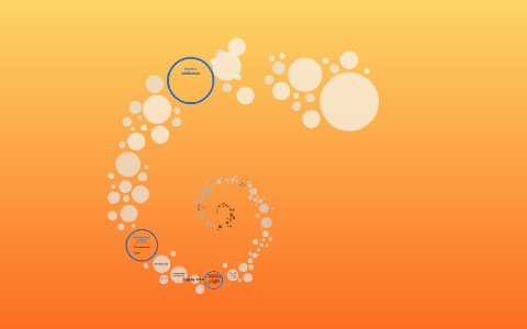 Schuld en schuldvormen by michelle rasch on Prezi