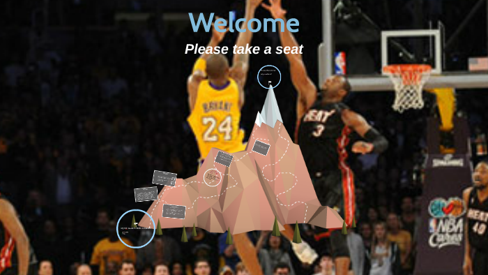 My 6th Grade Portfolio Exhibition by Elliott Davis on Prezi