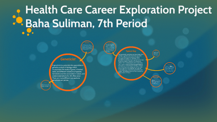 Health Care Career Exploration Project by Baha Suliman on Prezi