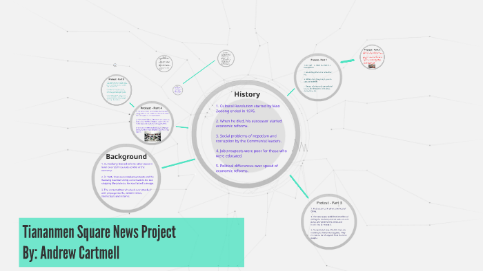 Tiananmen Square News Project by Andrew Cartmell on Prezi