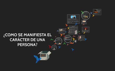 ¿COMO SE MANIFIESTA EL CARÁCTER DE UNA PERSONA? by Abraham Coello ...