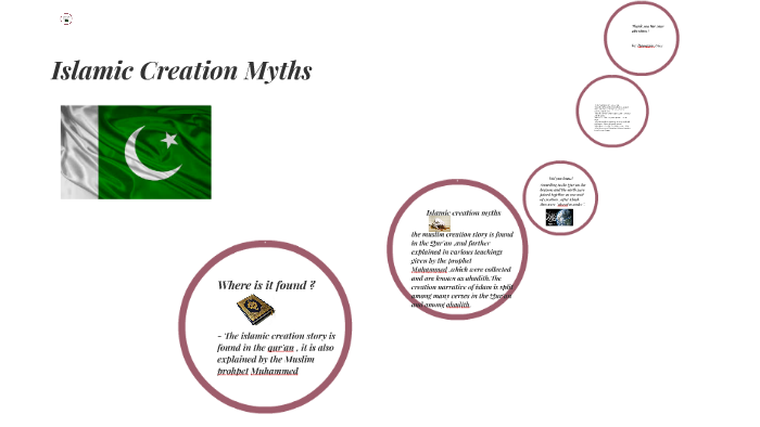 The islamic myth creation story by damarius trice on Prezi
