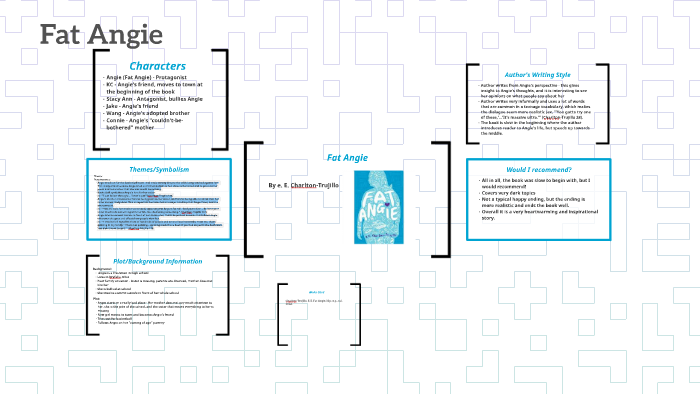 Fat Angie by megan gaughan on Prezi