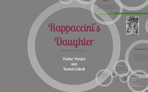 Rappaccini's Daughter by Pachel Hettrell on Prezi