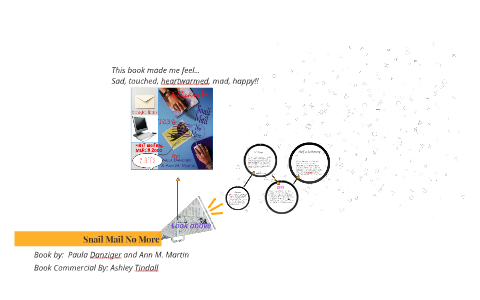 Snail Mail No More by Ashley Tindall on Prezi