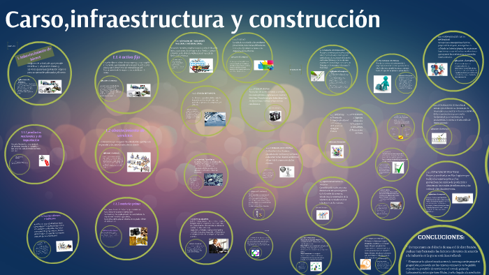Carso,infraestructura y construcción by Rebe Hdz on Prezi