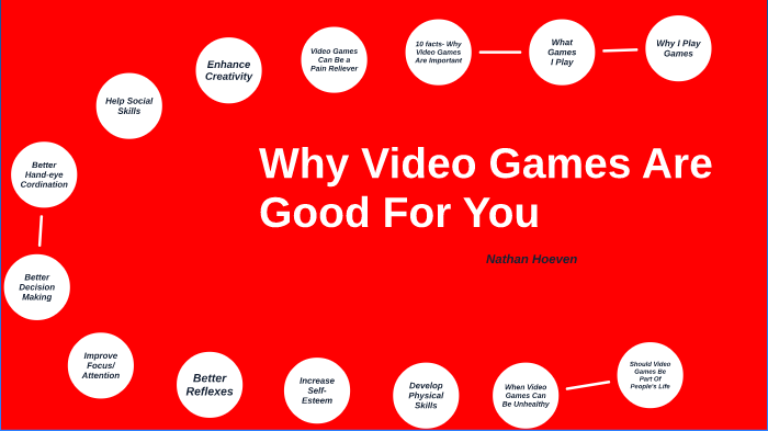 Why video games are good for you by Nathan Hoeven on Prezi
