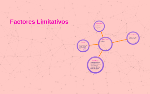 Factores Limitativos by on Prezi