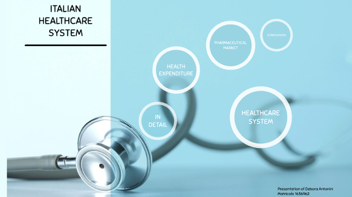 Italian Healthcare System by Debora Antonini on Prezi