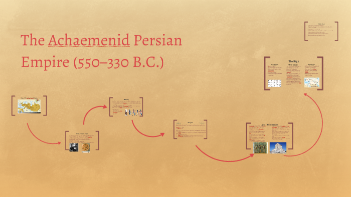 Ancient Persian Achaemenid Empire by Jessika Albrecht
