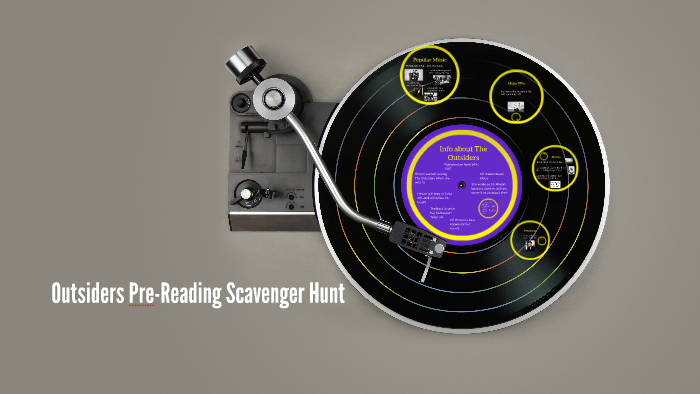 Outsiders Pre-reading Scavenger Hunt by Dabney Holt Linderman on Prezi