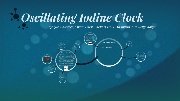 Oscillating Iodine Clock by Vivian Chen on Prezi