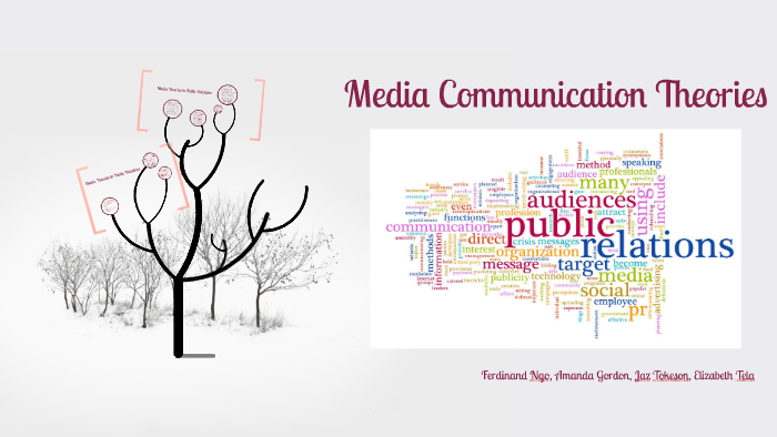 Communication Theory Models by Ferdinand Ngo on Prezi