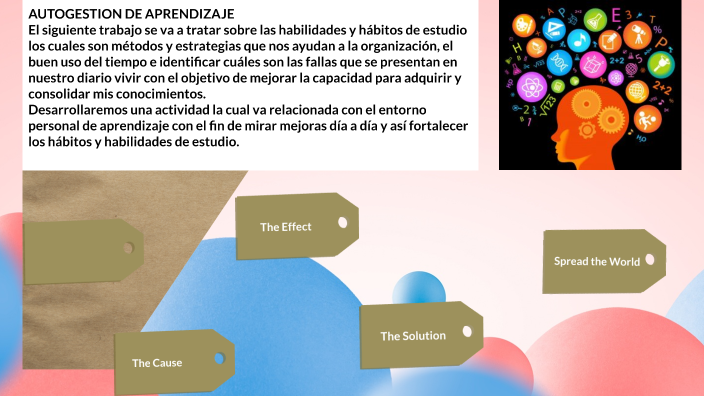 Autogestión de aprendizaje by Johanna Devia on Prezi