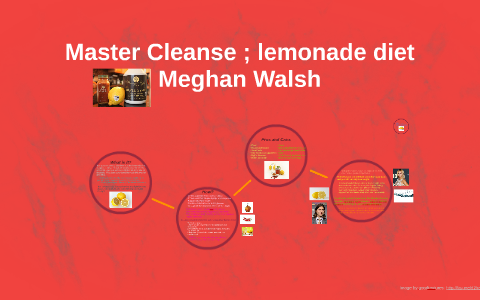Master Cleanse ; lemonade diet by meghan wa on Prezi