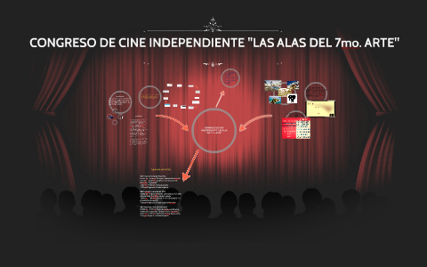 Introducción... by Giselle Salgado on Prezi