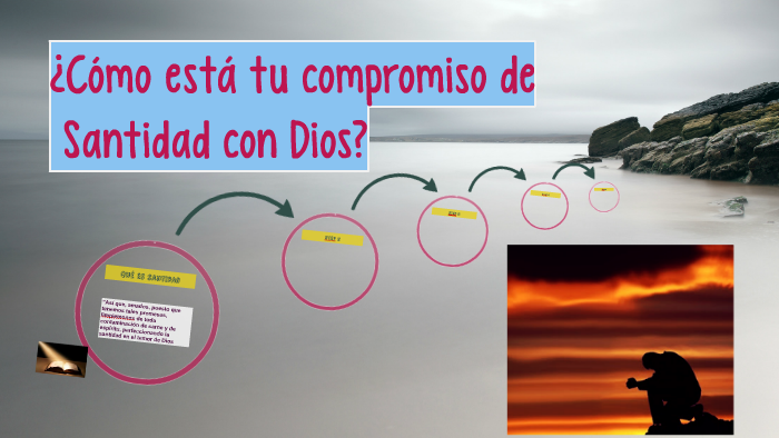 ¿Cómo está tu compromiso de Santidad con Dios? by Valentina Sepúlveda