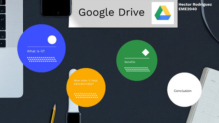 Google Drive in Education by Hector Rodriguez on Prezi