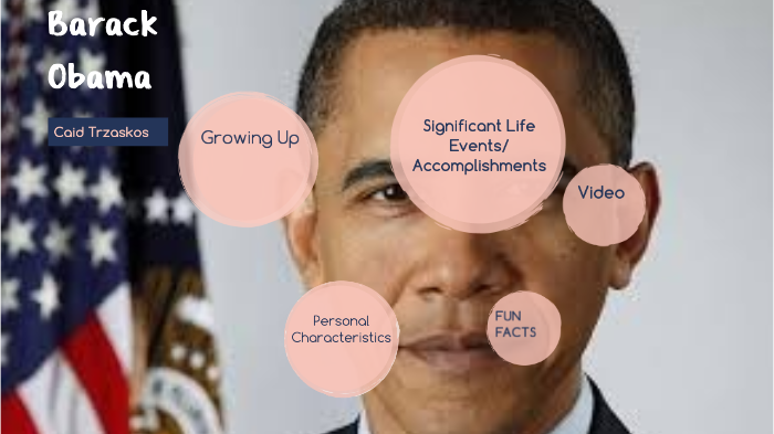 Barack Obama Cool Facts