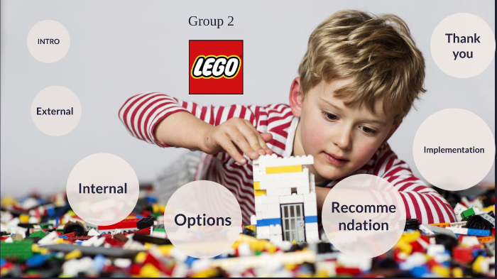 LEGO presentation by Shengrong Dai on Prezi