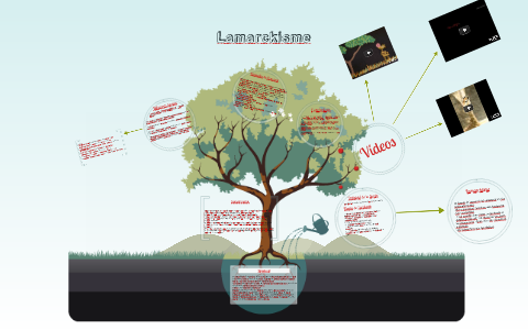 Lamarckisme by Maria Roger on Prezi