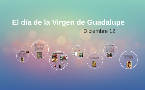 El dia de la Virgen de Guadalupe by Josseline Esquivel on Prezi