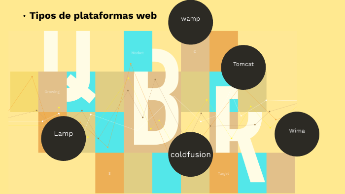 Tipos de plataformas web by Adrian Magdaleno on Prezi