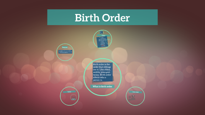 Birth Order by Jordyn Rose on Prezi