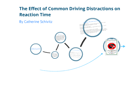 The Effect of Driving Distractions on Reaction Time by Catherine ...