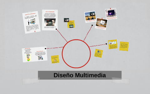 Diseño Multimedia by ana fuentes on Prezi