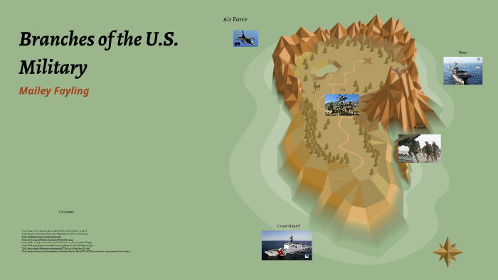 Branches of the U.S. Military by Mailey Fayling on Prezi