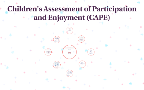 Children's Assessment of Participation and Enjoyment (CAPE) by Jasmin ...