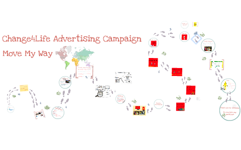 Change4Life Campaign by Emily Badger on Prezi