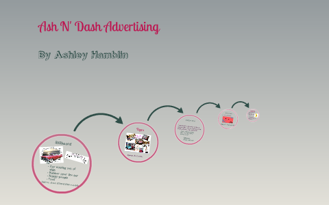 Advertisment for Ash N' Dash by Ashley Hamblin on Prezi