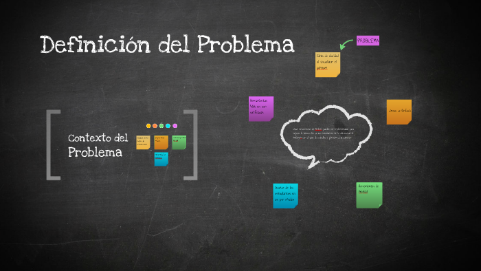 Definición del Problema by Luis Ernesto Monsalve on Prezi