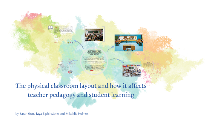 The physical classroom layout and how it affects teacher ped by Miki ...