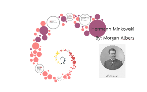 Hermann Minkowski by Morgan Albers on Prezi