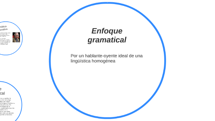 Enfoque gramatical by Alejandro Ramírez on Prezi
