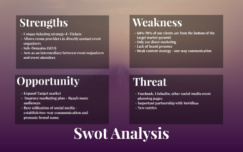 Swot Analysis by fiona chan on Prezi