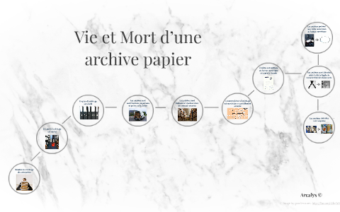Cycle de vie d’une archive papier by Arcalys Archivage on Prezi
