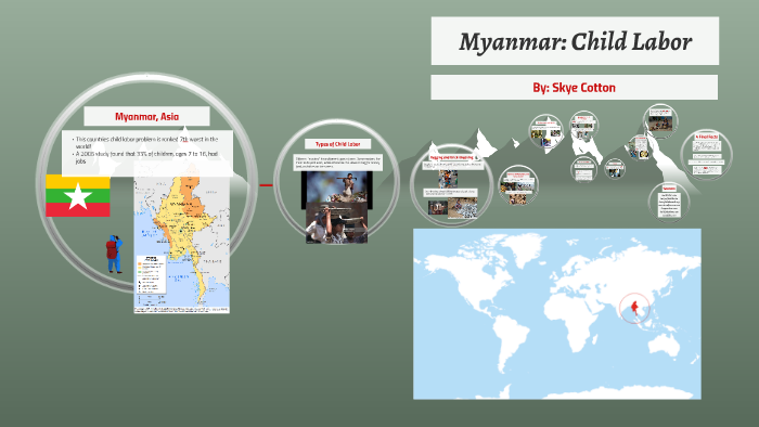 Myanmar: Child Labor by skye cotton on Prezi