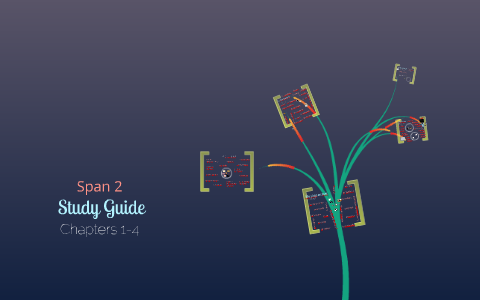 Buen Viaje Level 2 Study Guide (Semester 1) by Senora Penza on Prezi