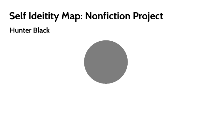 Self Identity Map: Nonfiction Project by Hunter Black by Hunter Black ...