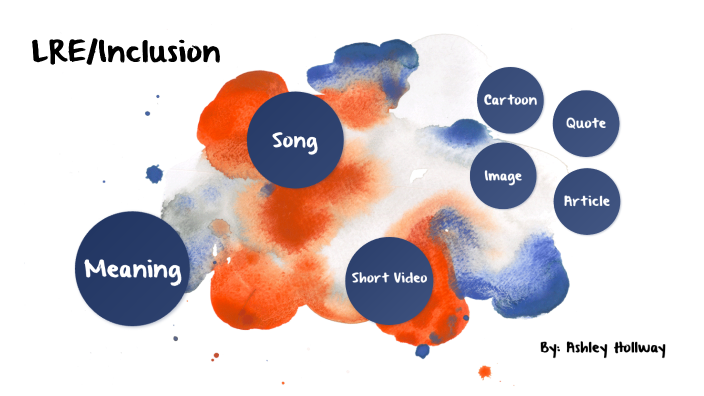 Text Set - LRE/Inclusion by Ashley Hollway on Prezi