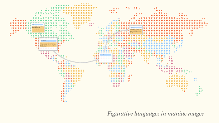 Figurative Languages in Maniac Magee by abel mendez on Prezi