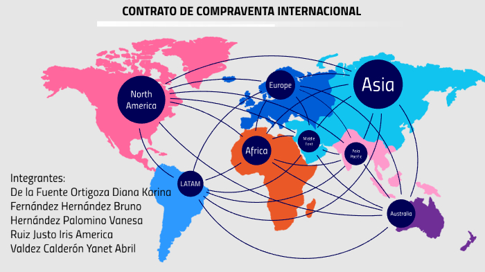 Contrato de compraventa internacional by Iris Ruiz Justo on Prezi